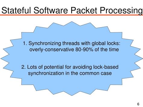 Ppt The Case For Hardware Transactional Memory In Software Packet Processing Powerpoint