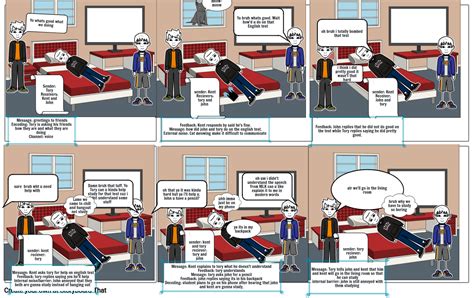 Communication Process Model Storyboard Por B4773a0a