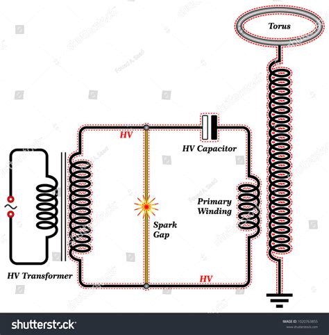 Tesla Coil Schematic Stock Vector Royalty Free 1020763855 Shutterstock