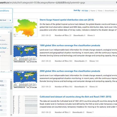 Sustainable Development Goals Sdg Classification Interface