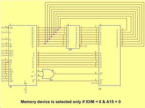 8085 architecture and memory interfacing1