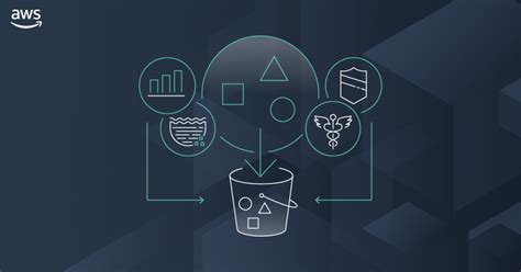 S3 Access Points Aws Storage Blog