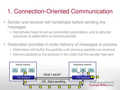 Distributed Systems Cs Ppt Download
