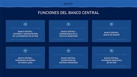 Funciones Del Bce