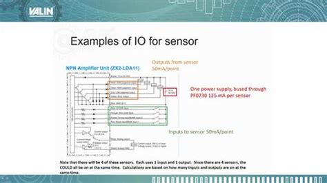 NX AD OMRON PLC MODULE At Rs Pudur Coimbatore ID