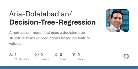 Github Aria Dolatabadian Decision Tree Regression A Regression Model That Uses A Decision