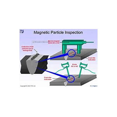 Magnetic Particle Testing At Best Price In Pune Maharashtra Sv Tech Magnetic Particle Testing At Best Price In Pune Maharashtra Sv Tech
