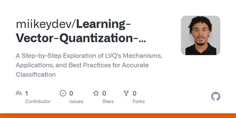 GitHub Miikeydev Learning Vector Quantization LVQ Explained A Step By Step Exploration Of LVQ