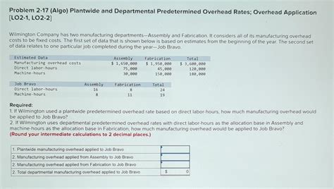 Solved Problem 2 17 Algo Plantwide And Departmental Chegg