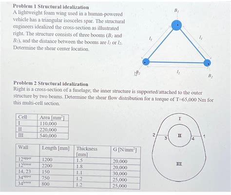 Solved How To Sove These Solutiproblem 1 ﻿structural