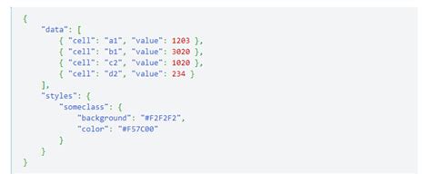 How Get Column Data In Dhtmlx Spreadsheet Spreadsheet Dhtmlx