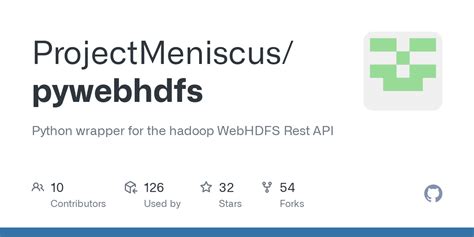 Github Projectmeniscuspywebhdfs Python Wrapper For The Hadoop