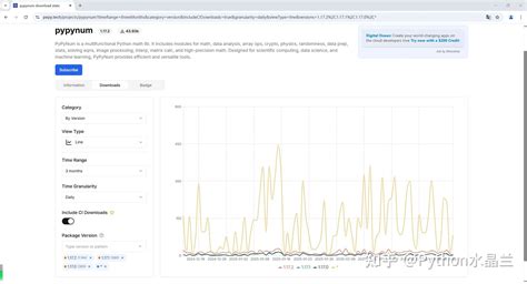 高中牲开发的Python多功能数学计算库PyPyNum 知乎