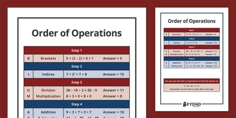 👉 Bidmas Order Of Operations Poster Teacher Made