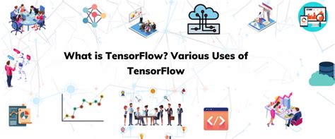 what is tensorflow and its uses pianalytix build real world tech projects