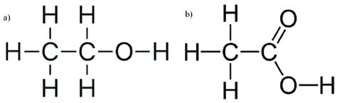 Chemical Structures Of Ethanol And Acetic Acid Respectively Download Scientific Diagram