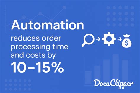 50 Workflow Automation Statistics For 2025 Docuclipper