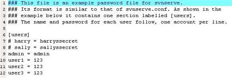 Windows下搭建svn服务器及配置myeclipse Svn客户端
