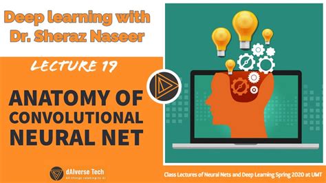 lec 19 anatomy of convolutional neural networks youtube