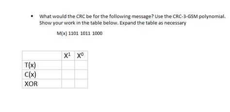 Solved What Would The CRC Be For The Following Message Chegg Com