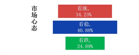 南宁建材价格持稳 市场商家超九成已休市 兰格钢铁网
