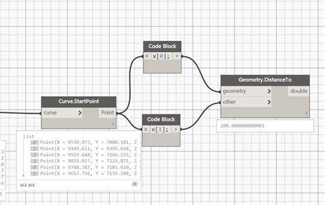 Location Of Rebar Revit Dynamo
