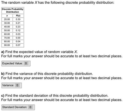 SOLVED The Random Variable Xhas The Following Discrete Probability