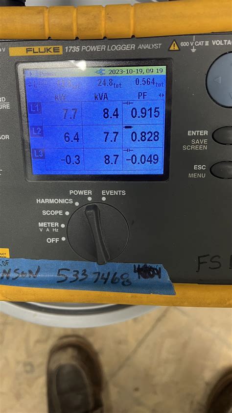 Negative Readings In Fluke Powerlogger Relectricians