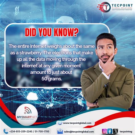 tecpoint global solutions on linkedin mindblown techfacts