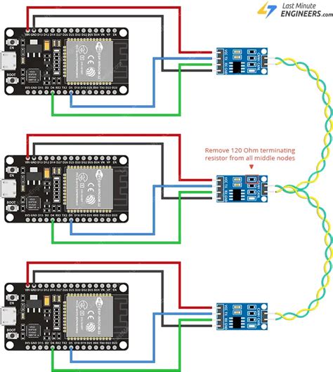 How To Build A Can Bus With Esp32 Last Minute Engineers