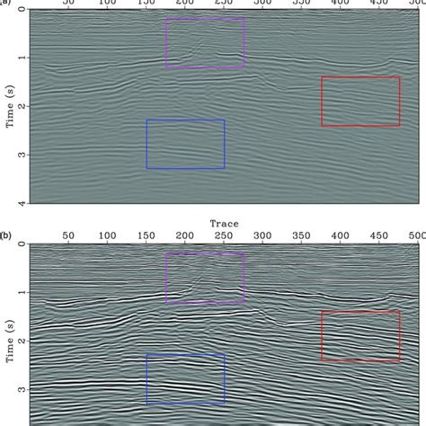 Seismic Attenuation Compensation On 2 D Field Data A Original Download Scientific Diagram