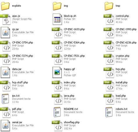 Crimepack 3 1 3 Exploit kit le code source a fuité et se retrouve sur le Net UnderNews