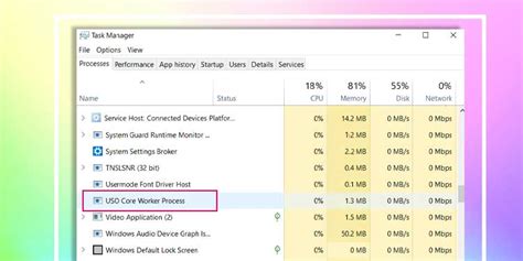 Vad är Mouso Core Worker Process Är Det Säkert Att Ta Bort Det