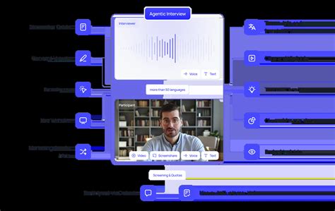 Concept Testing Definition Methods And Best Practices Outset