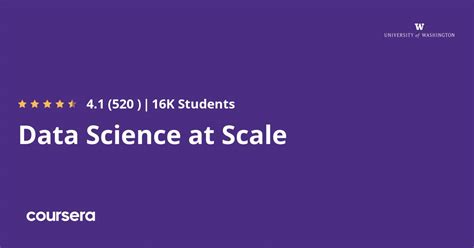 Data Science At Scale Specialization University Of Washington Course 3c