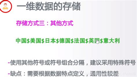 Python文件（二）：数据组织的维度，一维数据的表示、存储、处理aipythoncode的博客 Csdn博客