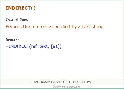 Excel INDIRECT Function Explained With Examples Video