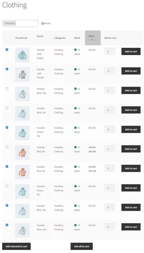 6 Must Have Product Grid Wordpress Plugins For 2023