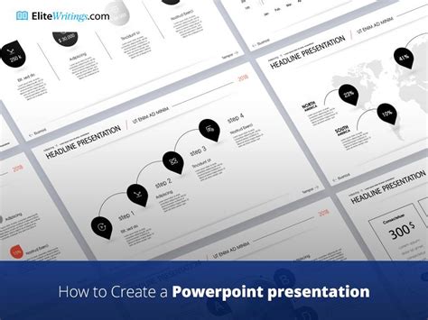 How To Create A Powerpoint Presentation