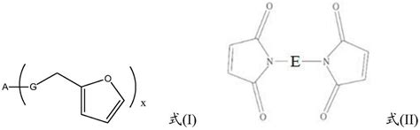 Reversible Cross Linking Reaction Composition Eureka Patsnap