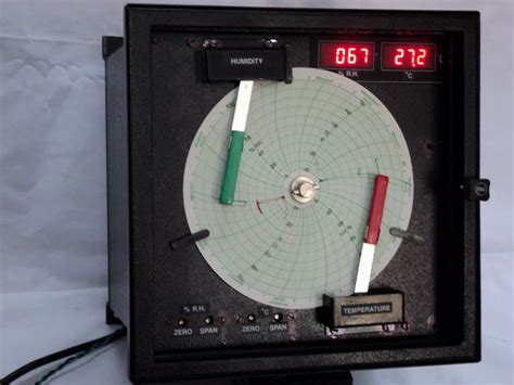 Micro Controller Based Circular Chart Recorder At ₹ 11500piece
