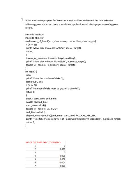 Dsa Assignment Notes 1 Write A Recursive Program For Towers Of