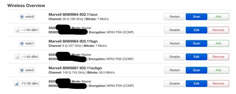 Linksys WRT ACM And Radio Interfaces Hardware Questions And Recommendations OpenWrt Forum