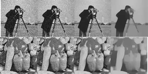 Figure 1 From Extensions To The Proximal Distance Of Method Of Constrained Optimization