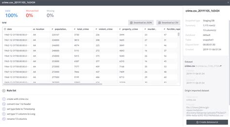 Snapshot Result Error · Issue 2315 · Metatron Appmetatron Discovery