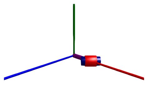 Gyroscopic Effects Multibody Jl