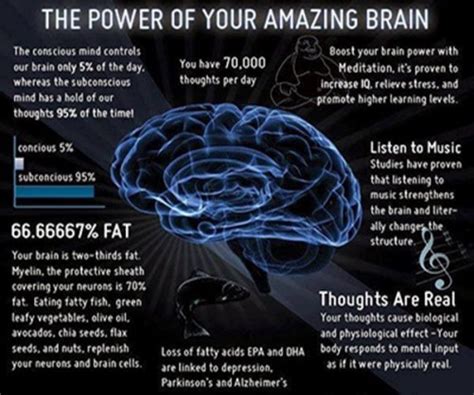 What Are Subliminals And How Do They Work Subliminal Pro™ Audio