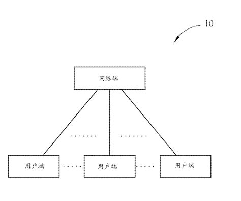 method for processing double pole orthogonal precoding in orthogonal