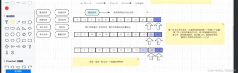 八大排序之冒泡排序 Csdn博客