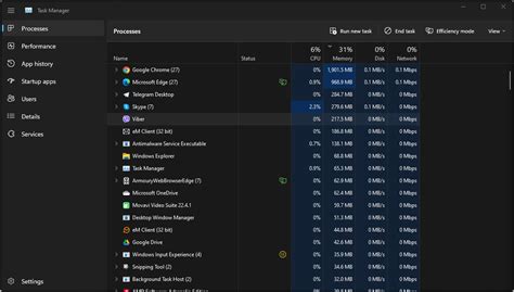 12 Ways To Improve The Performance Of Windows 11 Alexnettm Com